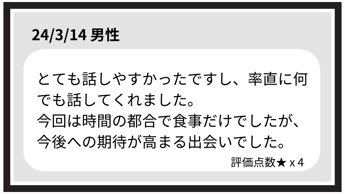 PATOLO：デートフィードバック2 | パパ活アプリ PATOLO