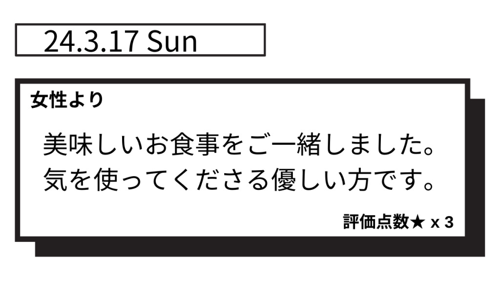 PATOLO：デートフィードバック2 | パパ活アプリ PATOLO